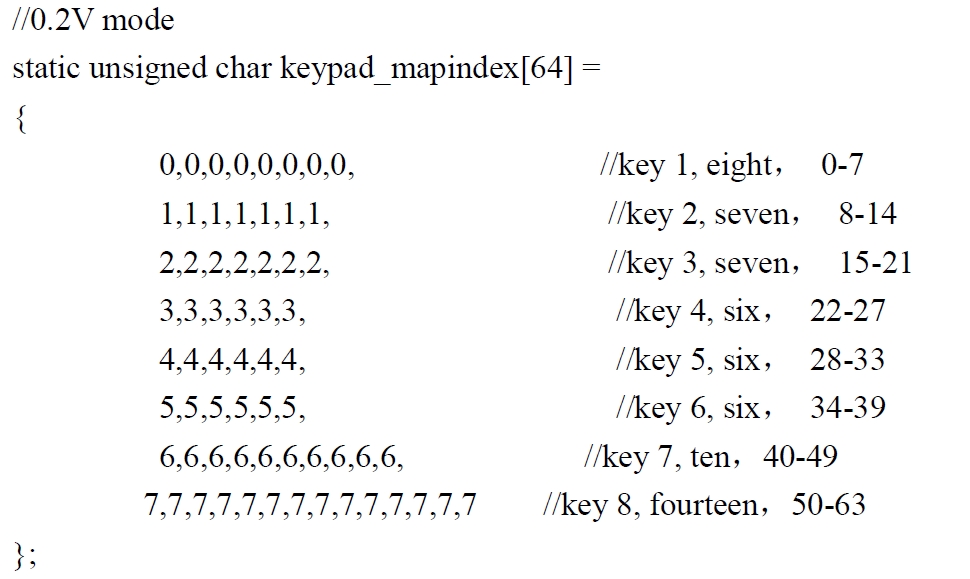 Getting started with AW-SoM products - How do I add the analog buttons ...